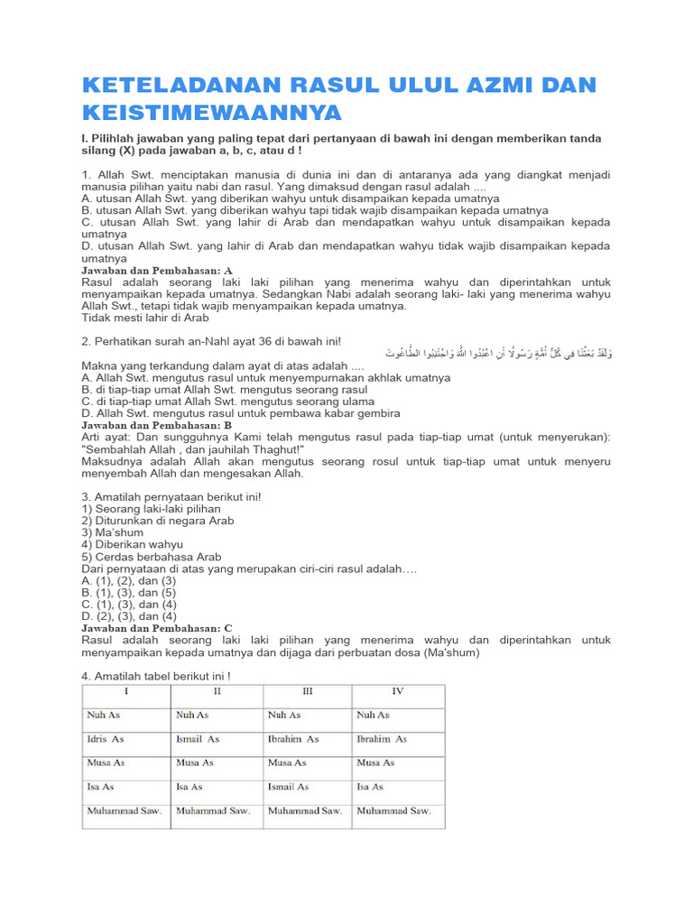 Bab 7 Keteladanan Rasul Ulul Azmi Dan Keistimewaannya | PDF
