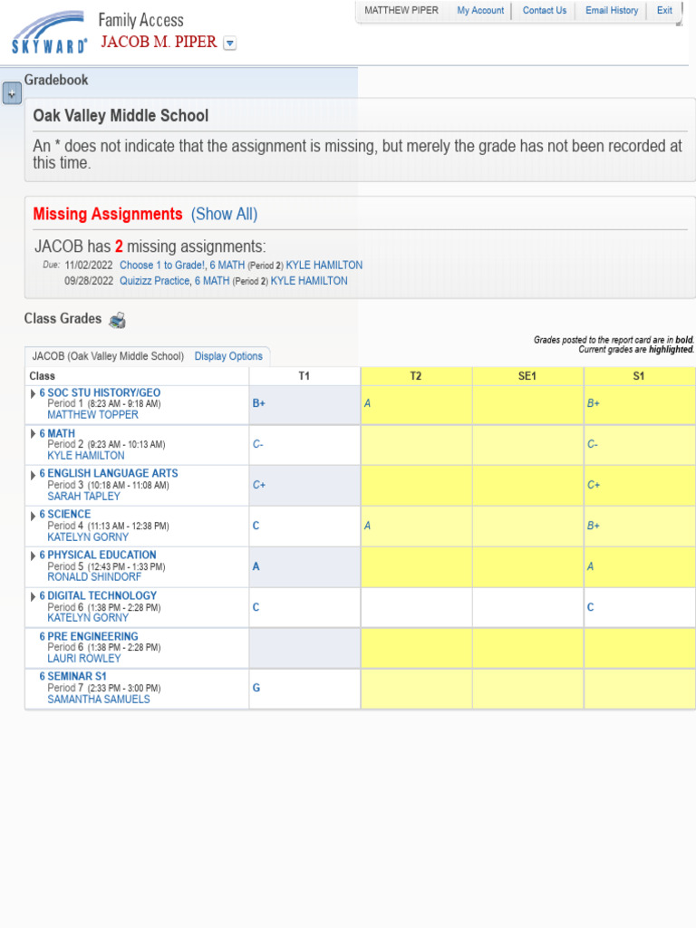 Family Access Gradebook | PDF