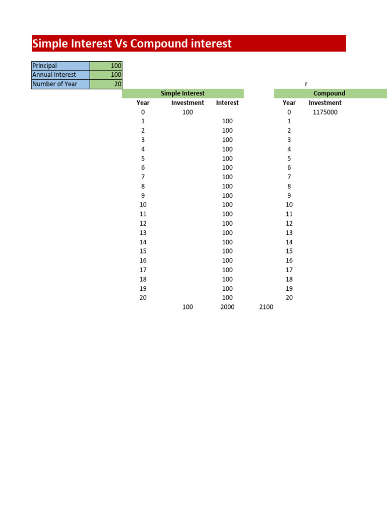 Time Value Solved | PDF | Present Value | Interest