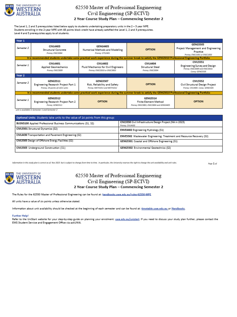 MPE Civil SEM-2-62550 2 Year Study Plan | PDF | Engineering | Civil ...