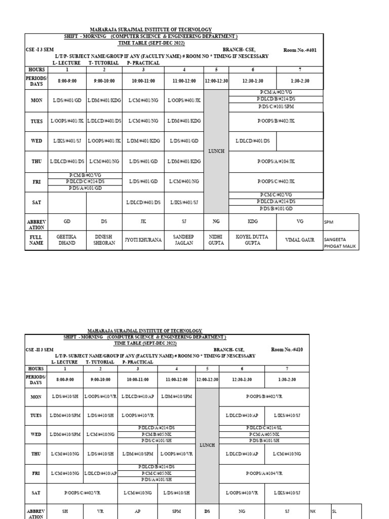 Time Table - Sep Dec - 2022 | PDF | Electricity | Computer Engineering