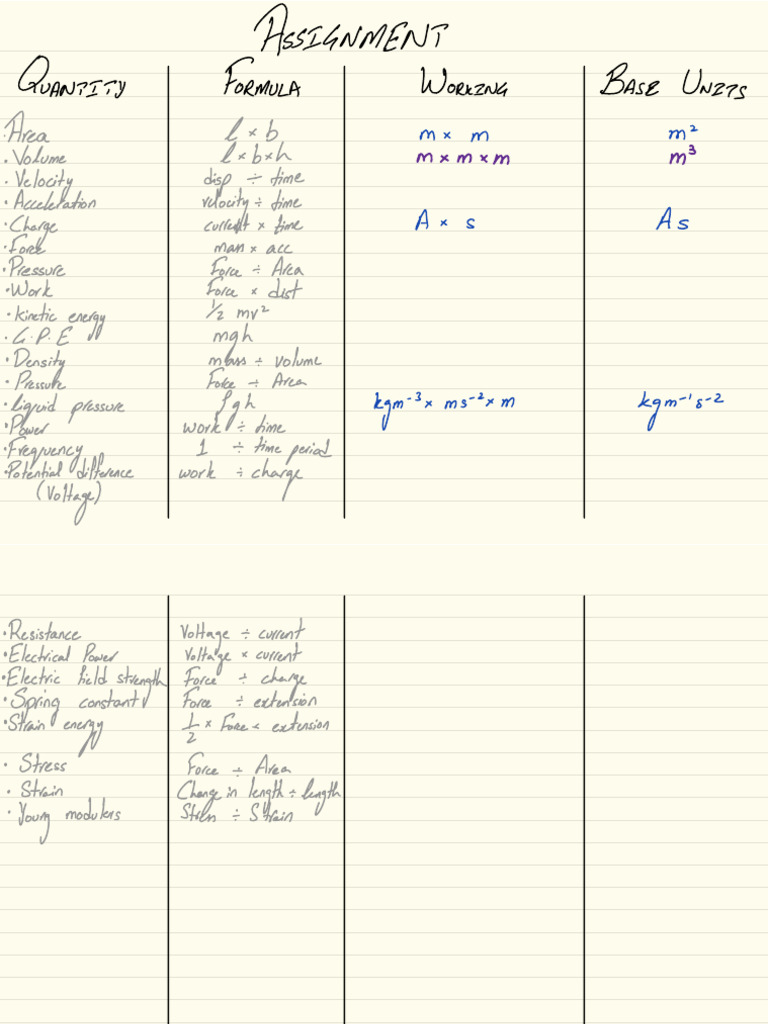 Sir Abdul Ghani Physics Cedar | PDF | Science & Mathematics