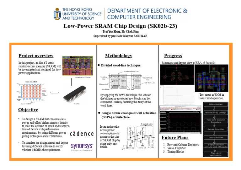 144_SK02b-23_MidPoster_ppt | PDF | Computer Memory | Integrated Circuit