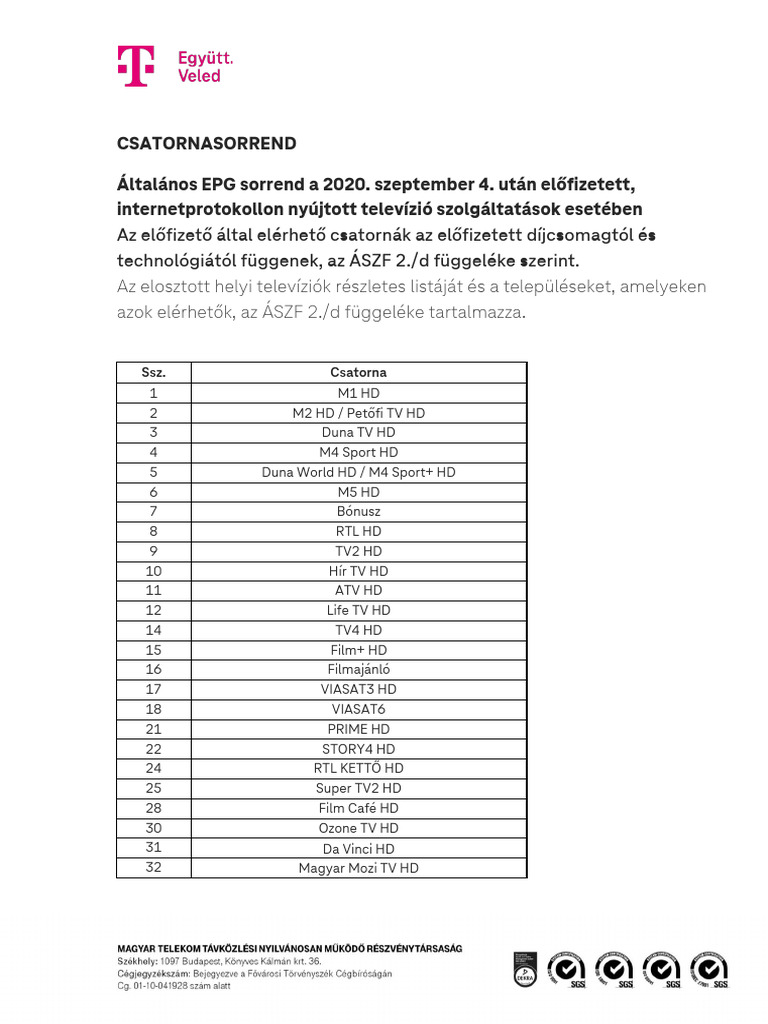 Csatorna Sorrend | PDF