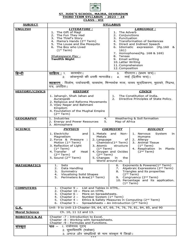 Class 7 Third Term Syllabus 2023-24 | PDF | Chemistry | Physical Sciences