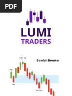 Ict Entry & Checklist | PDF