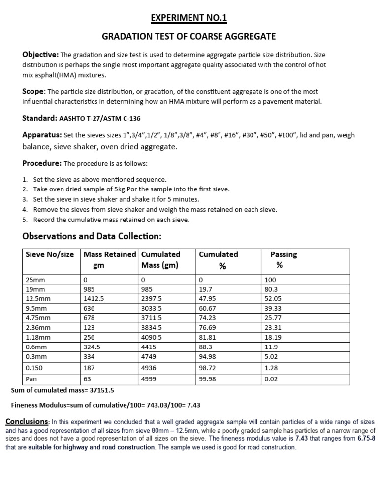 Lab Manual Transportation | PDF | Applied And Interdisciplinary Physics | Materials