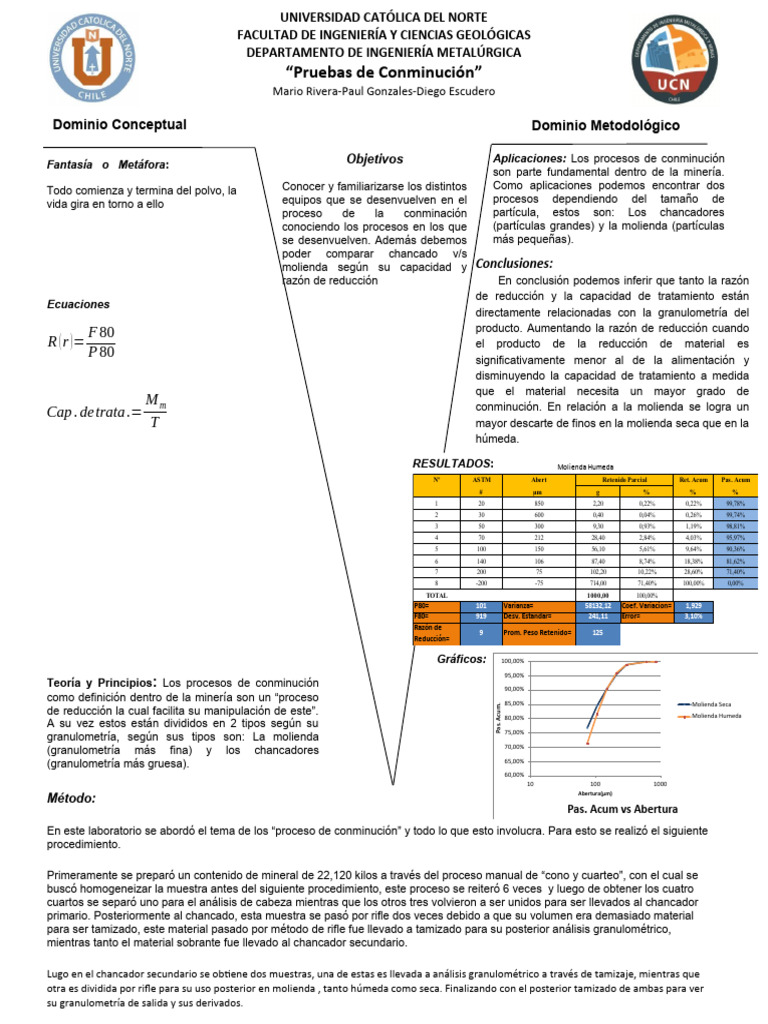 Informe Lab 3 | PDF | Materiales naturales | Procesos industriales