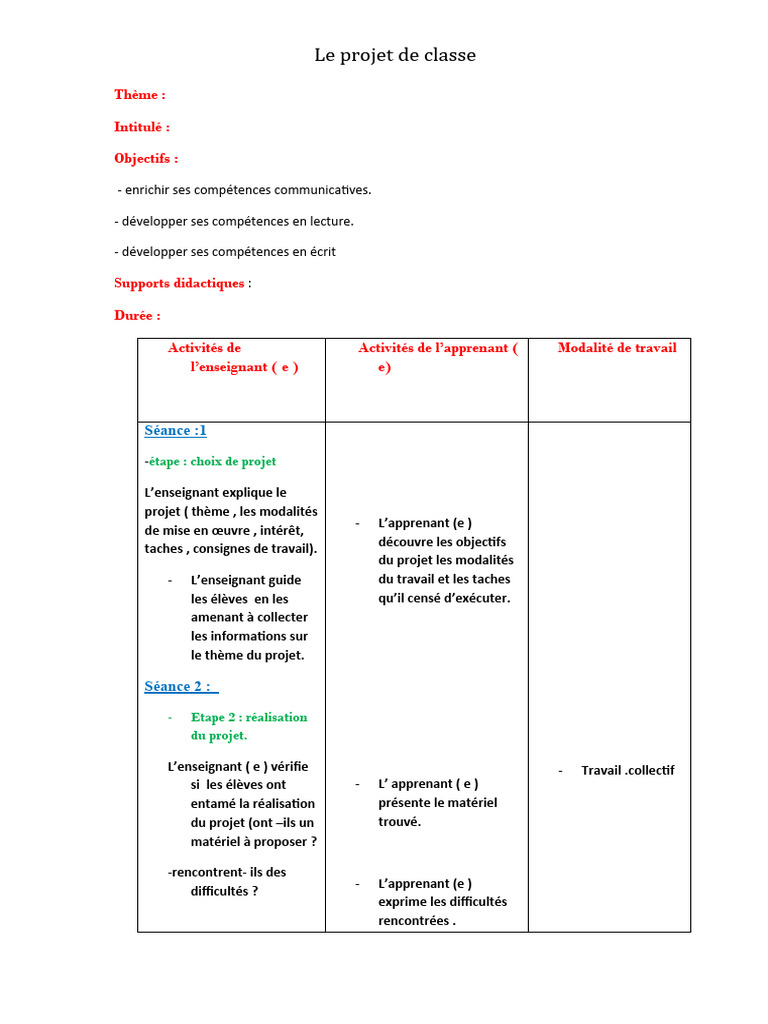 Projet de classe : étapes et objectifs | PDF | Évolution de carrière ...