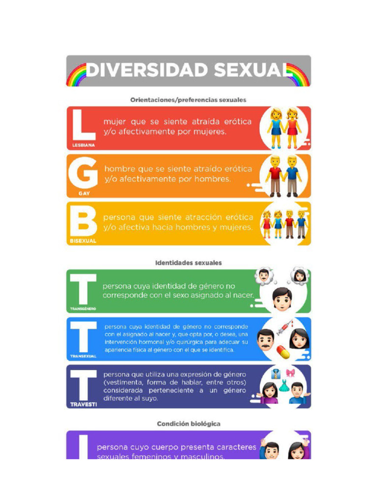 Diversidad Sexual Pdf