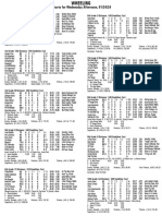 Wheeling Dog Track Program 01/25/24 | PDF