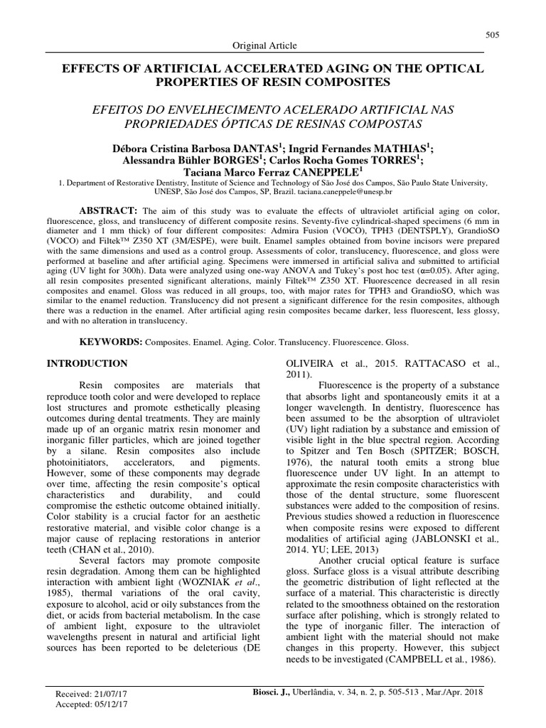 Effects of Artificial Accelerated Aging On The Optical Properti WGDVWFN ...