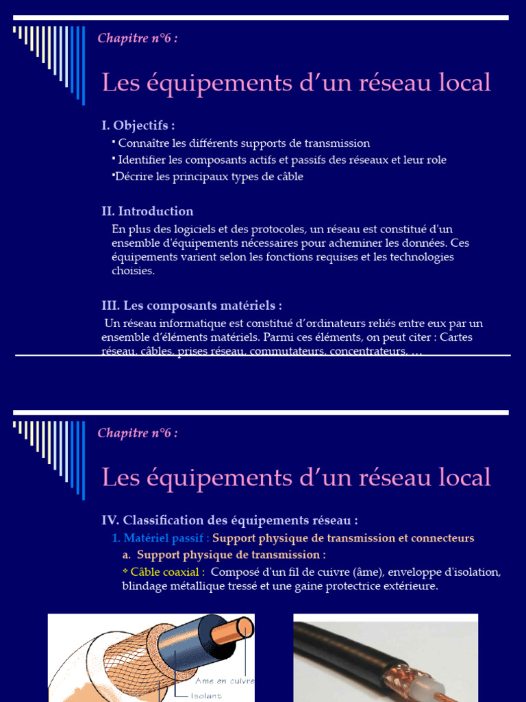 Équipements d'un réseau local expliqués | PDF | Commutateur réseau ...