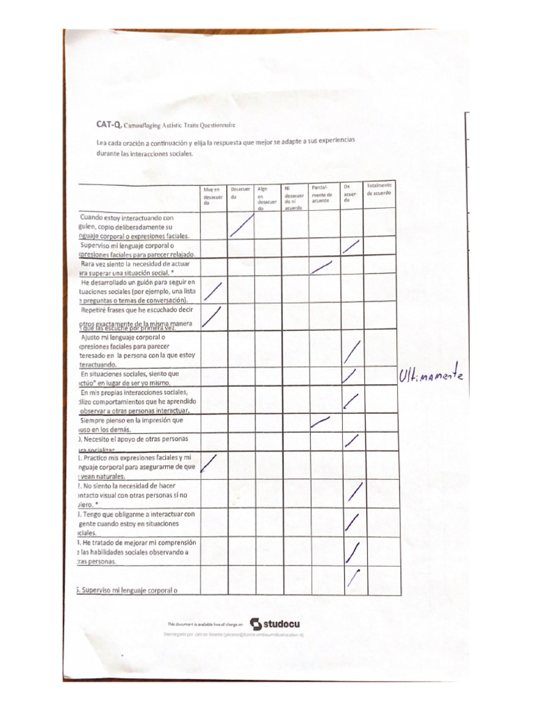 CAT-Q. Camouflaging Autistic Traits Questionnaire | PDF CAT-Q. Camouflaging Autistic Traits Questionnaire | PDF