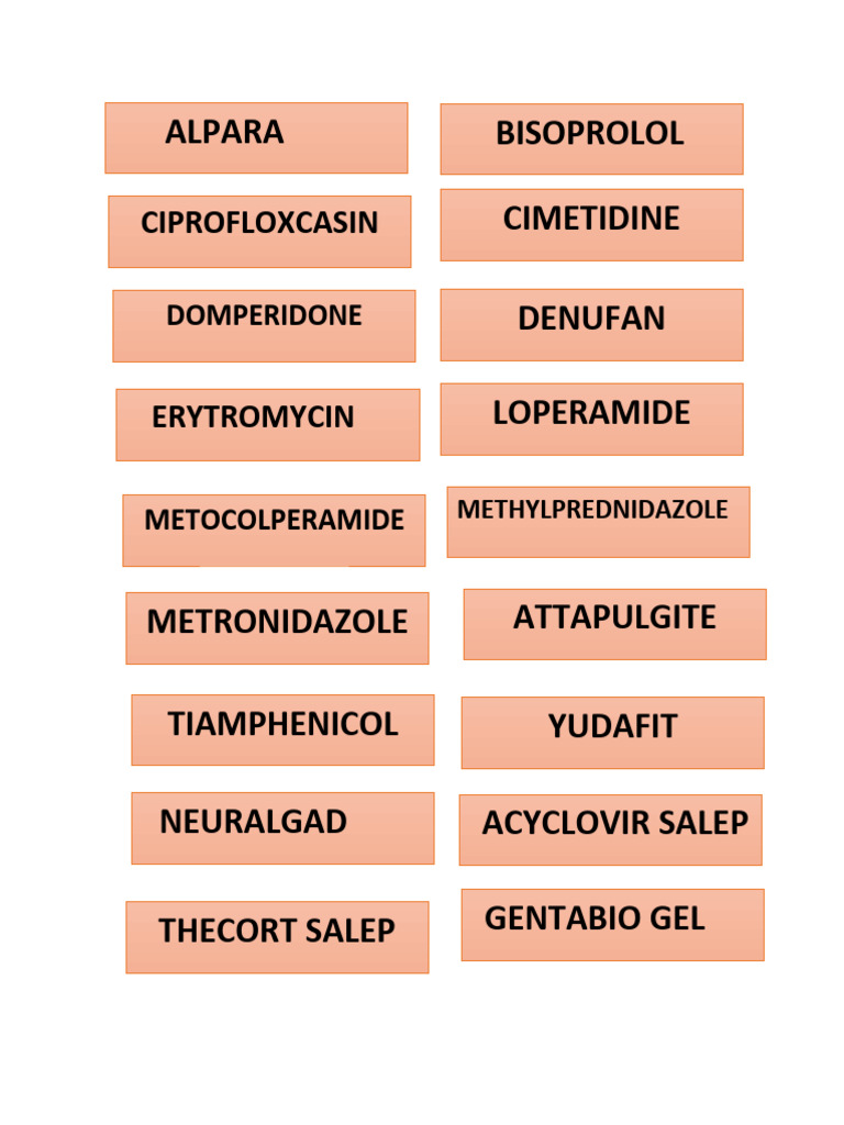 List of Medications and Treatments | PDF