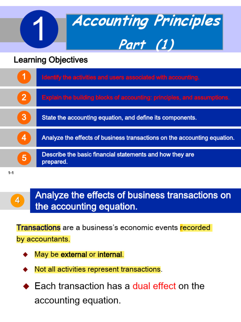 CH 01 Fin. Acc - Lec 02 Edited | PDF | Debits And Credits | Equity ...