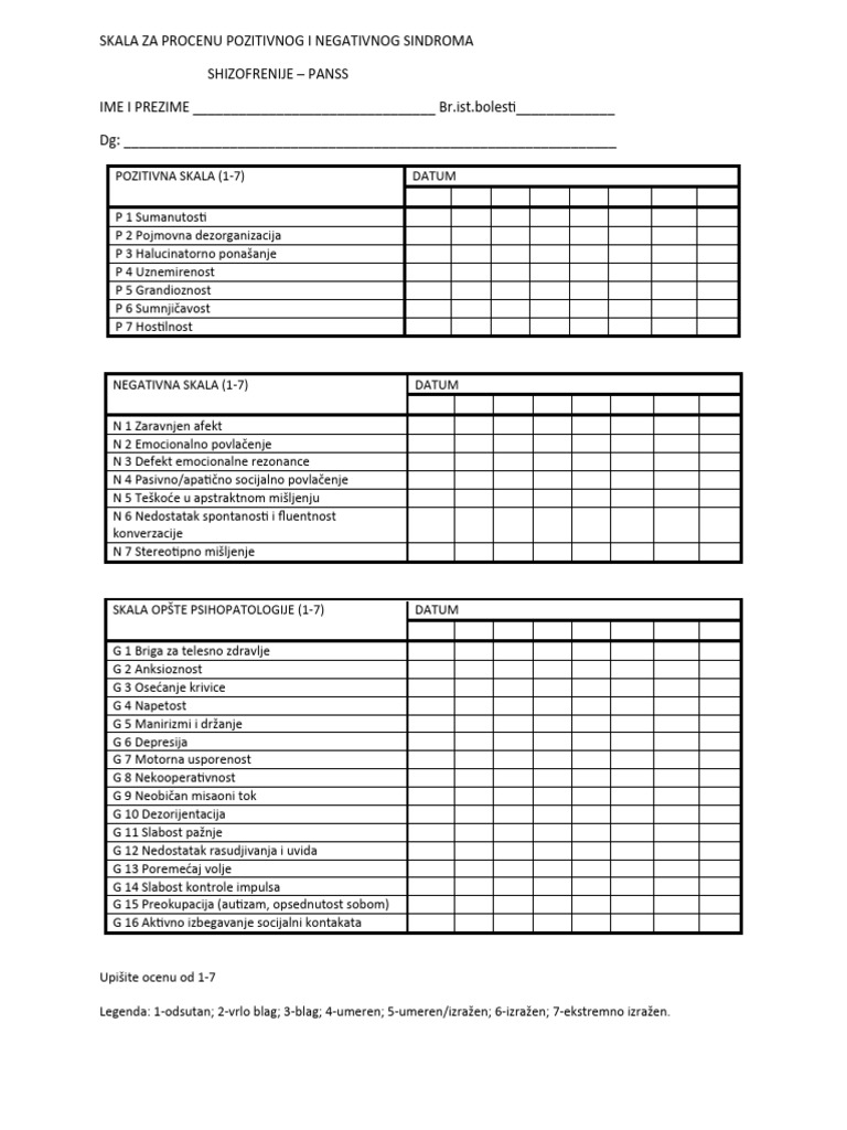 Skala Za Procenu Pozitivnog I Negativnog Sindroma - Panss | PDF