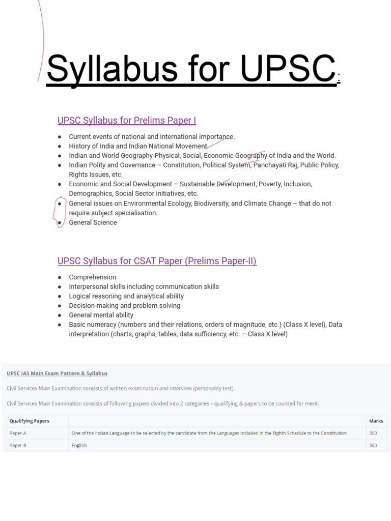 UPSc Syllabus | PDF | Governance | International Relations
