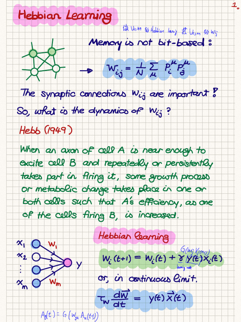 Neurophys 10 Hebbian Learning | PDF | Memory | Working Memory