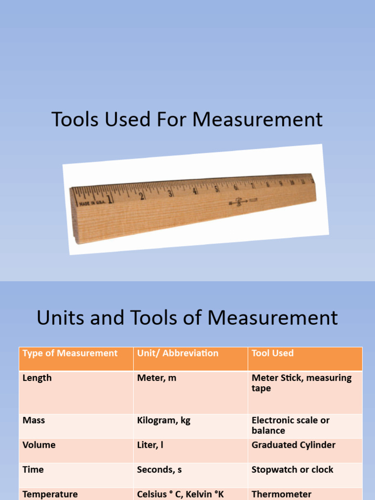 Dokumen Tips Tools Used For Measurement Pdf