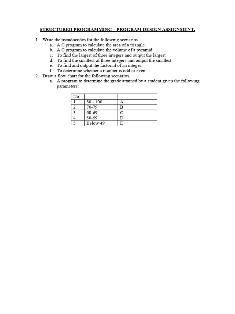 Structured Programming Design Assignment Pdf