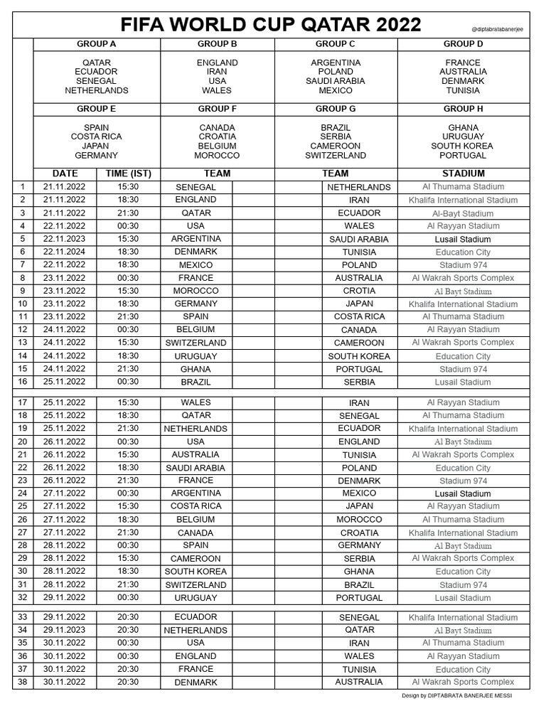 FIFA World Cup Qatar 2022 Schedule | PDF