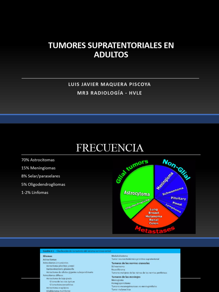 Tumores Supratentoriales | PDF | Tumor cerebral | Sistema nervioso central