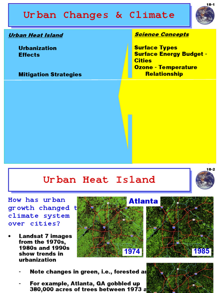 Urban Heat Island | PDF | Climate | Earth Sciences