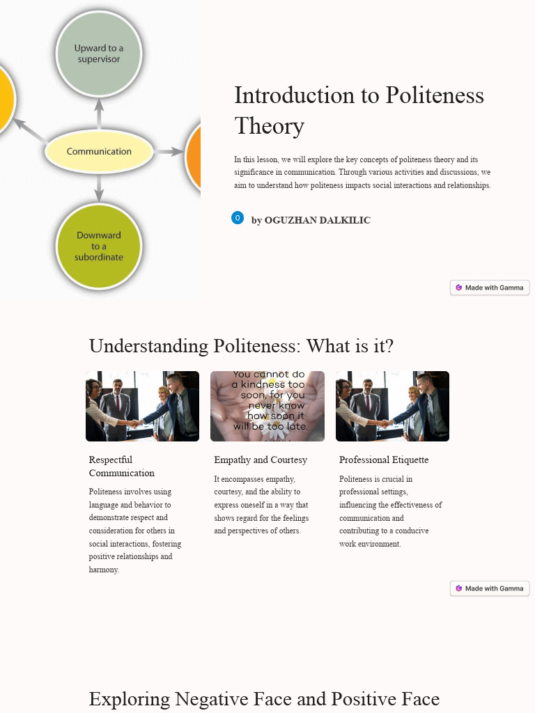 Introduction To Politeness Theory | PDF | Communication | Empathy