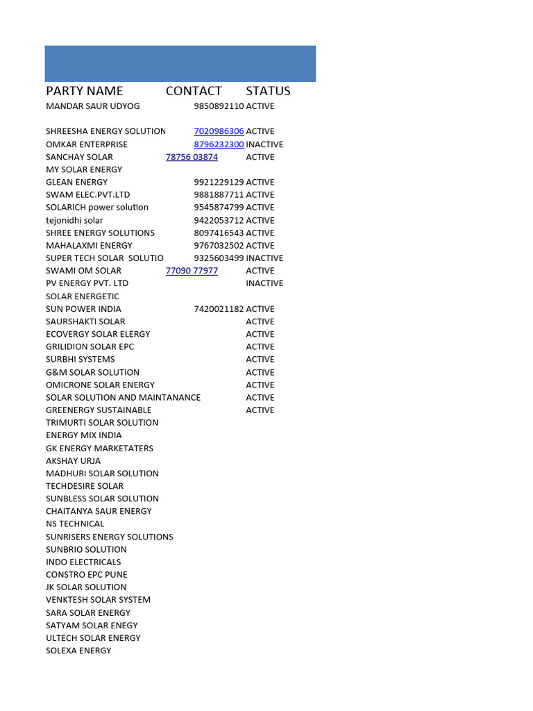 Reporting List Pune | PDF | Energy Conversion | Sustainable Technologies