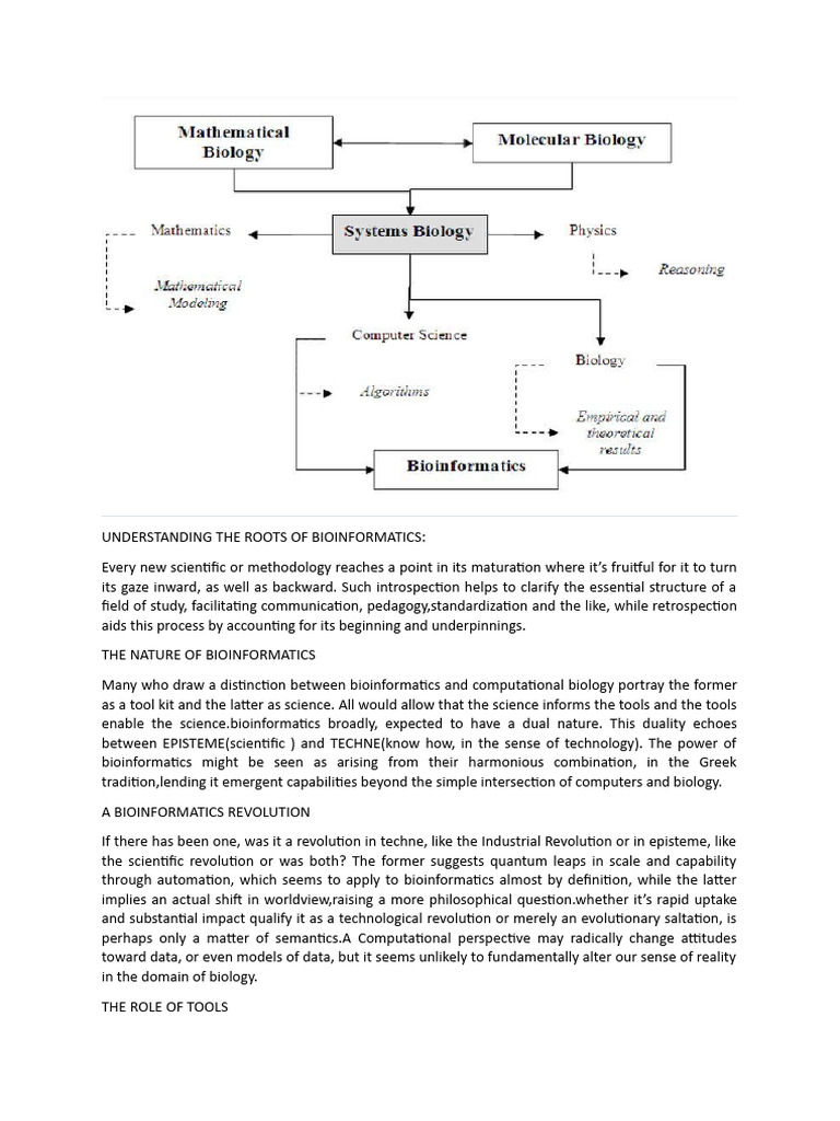 Understanding The Roots of Bioinformatics | PDF | Bioinformatics | Science
