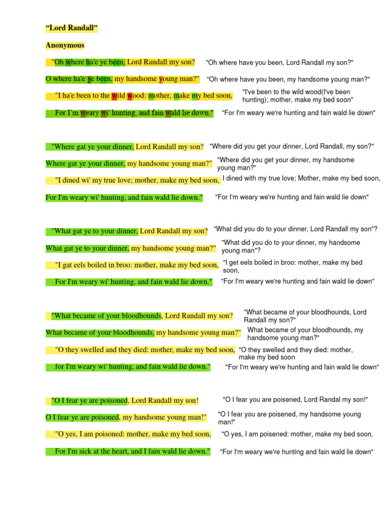 Lord Randall | PDF