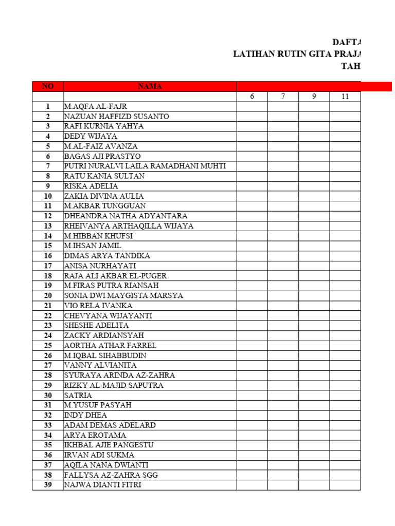Absen Gps Dan Jadwal Piket Gps | PDF