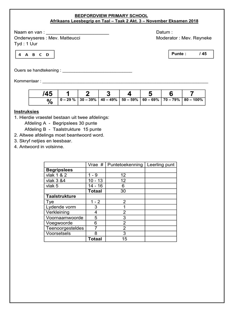 Afrikaans 2018 NOVEMBER Eksamen | PDF