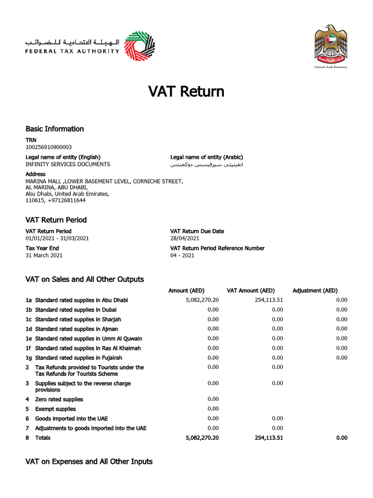 Vat Return | PDF | United Arab Emirates | Value Added Tax