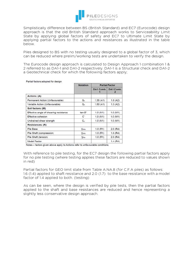 BS EC7 Approach - Pile Design | PDF