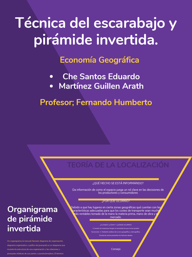 Pirámide Invertida Organigrama Diagrama | PDF | Información | Business
