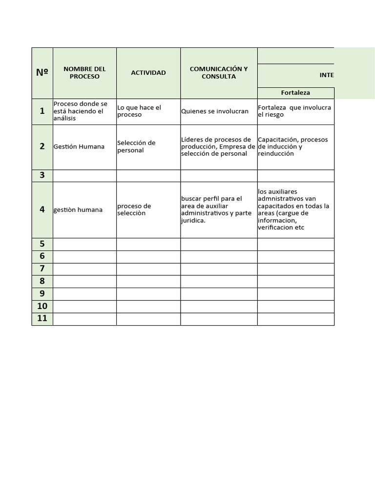 Taller 3 Matriz de Riesgos ISO 31000 Mar | PDF | Riesgo | Gestión de ...