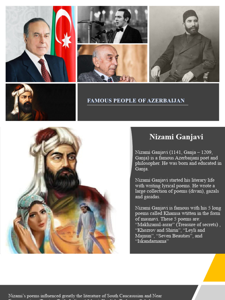 Famous Azerbaijanis: Nizami, Taghiyev, Aliyev, Magomayev, Zadeh | PDF