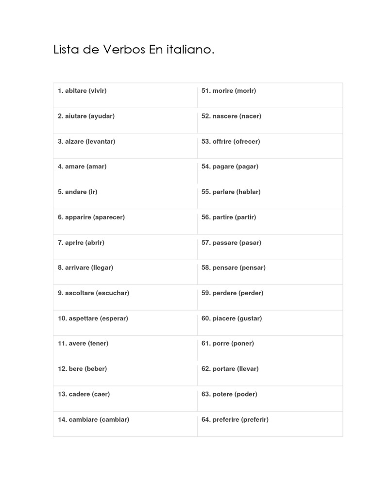 Lista de Verbos en Italiano | PDF