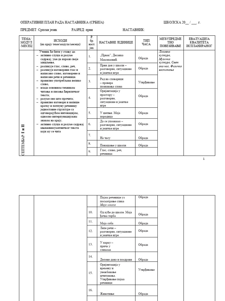 Srpski Jezik 1 Pocetnica Operativni Planovi Srbija | PDF
