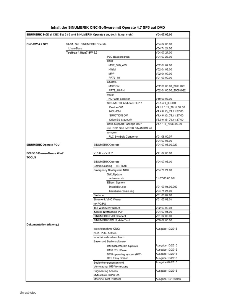 SINUMERIK 840D SL CNC-Software DVD | PDF