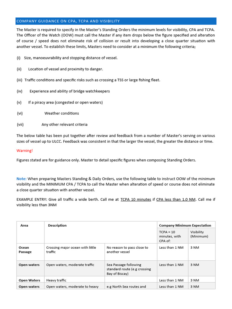 Company Guidance On Cpa Tcpa and Visibility | PDF