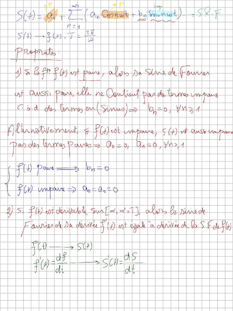 WB Serie Complexe de Fourier | PDF
