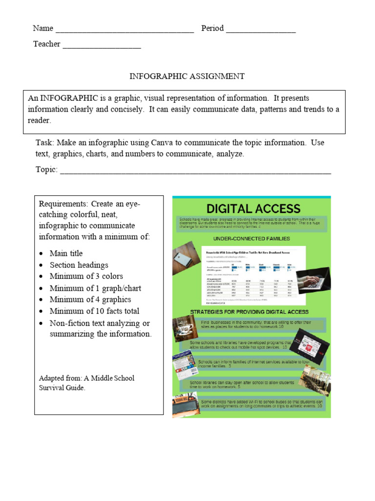 Infographic Assignment | PDF Infographic Assignment | PDF