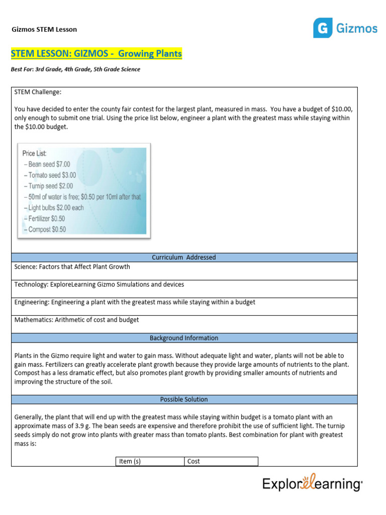Sample of Stem Activities | PDF | Mole (Unit) | Force