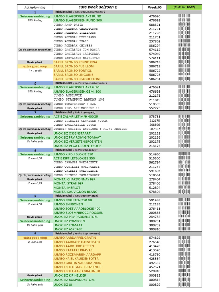 Kristalmeubelplanning Vers Week 05 | PDF