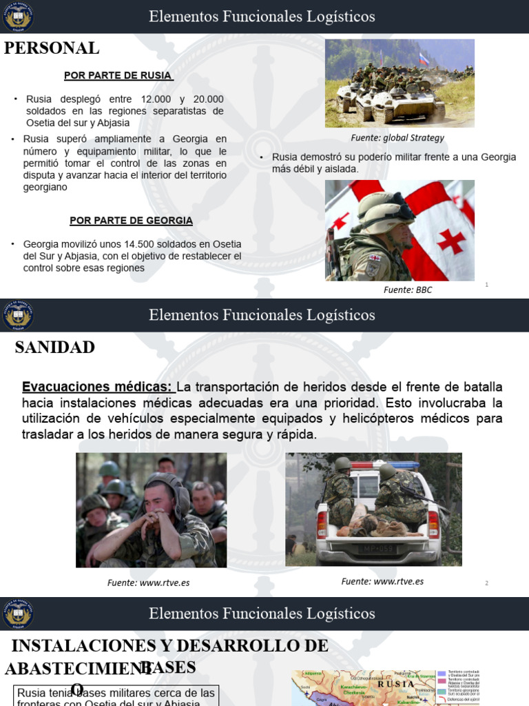 Elementos Funcionales Logisticos | PDF | Georgia (país) | Tanques