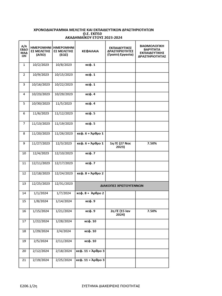 (#001) EKP50 - Meleti | PDF