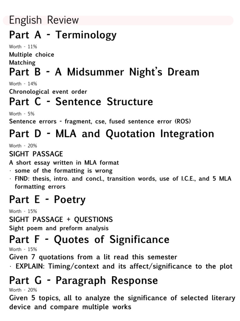 Grade 10 English Exam Review | PDF | Poetry